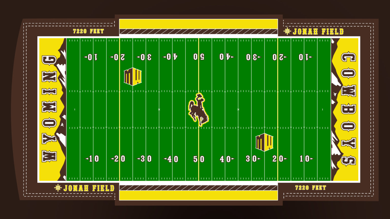 University of Wyoming to Have New FieldTurf Surface – SVI-NEWS